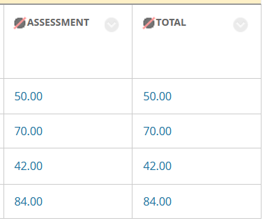 Blackboard – Managing the release of marks to students. – eLearning ...